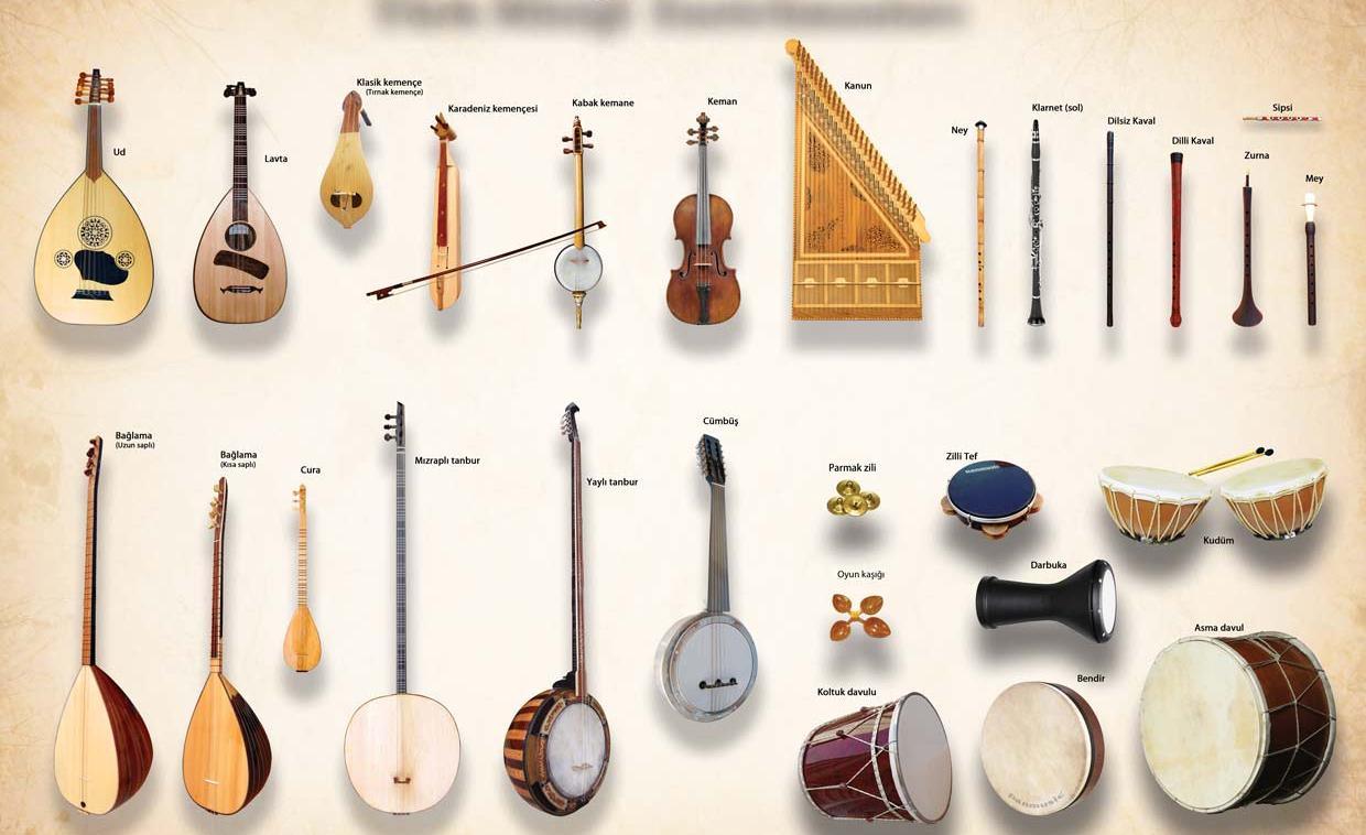 Instruments de Musique Orientale & Traditionnelle | Solistos Paris ...